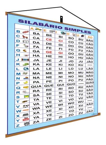 Banner Silabário Simples Ilustrado Pedagógico Escolar Poster Educativo