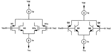 Rail To Rail Input Stage In Cmos And Bipolar Implementations