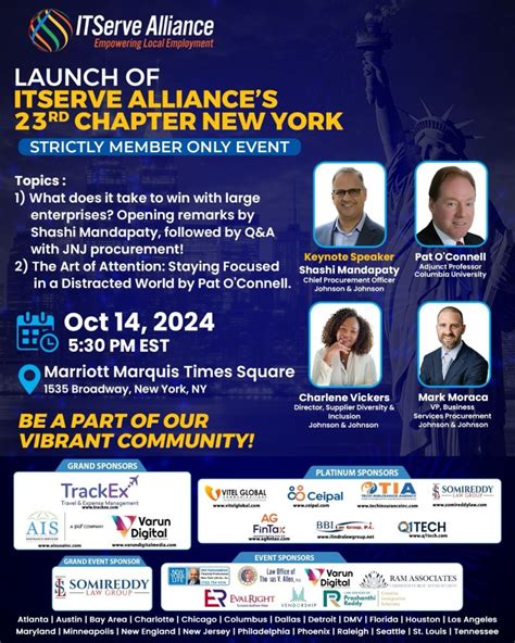 Nazeera Dawood On Linkedin Networking Collaboration Growth Techcommunity