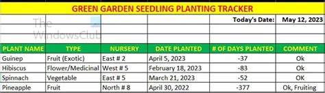 How To Subtract A Date From Today In Excel