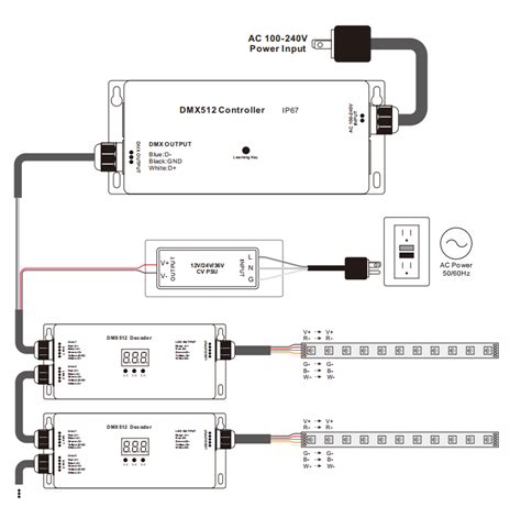 Waterproof Rfwifi To Dmx512 Converter Sr 2817dmx（wp