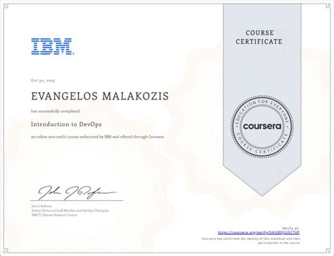 evangelos malakozis on linkedin cicd devops tdd bdd