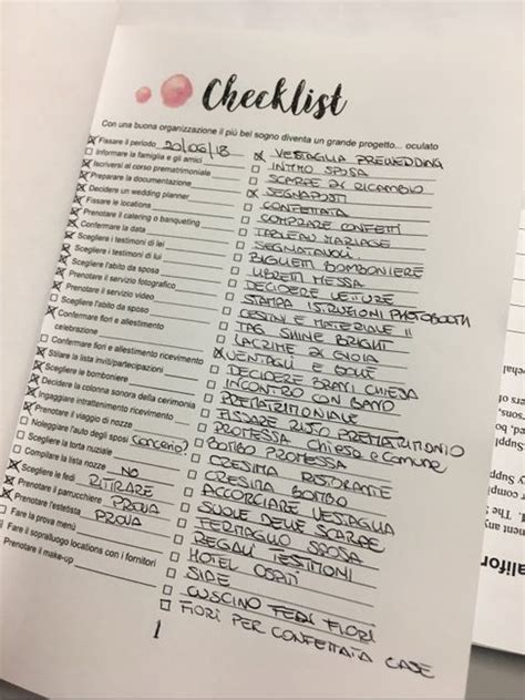 Facciamo Il Punto Della Situazione Checklist Organizzazione