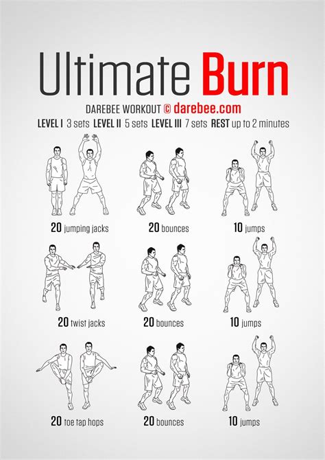 Brutal Hiit Workout Artofit