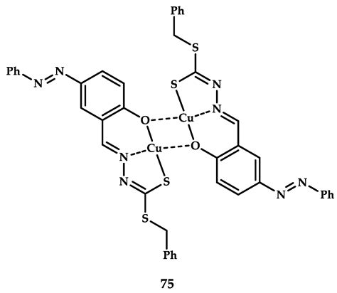 Ijms Free Full Text Copper Coordination Compounds As Biologically
