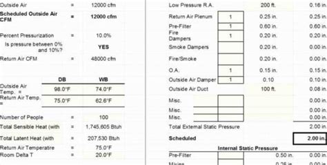 Hvac Load Calculation Spreadsheet Google Spreadshee Hvac Load
