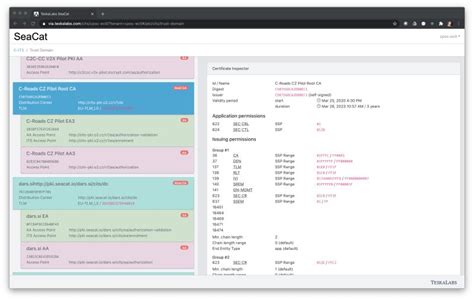 Ales Teska On Linkedin Cybersecurity V2x Automotivesecurity