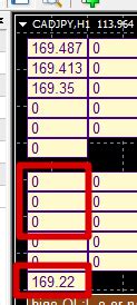 Same Input Setup But Shown Different Value On Screen For Different Pair FxDreema