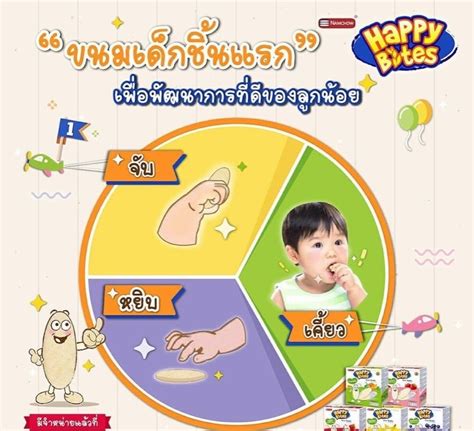 ขนมฝึกเคี้ยว ขนมเด็ก6เดือน ตราnumchow Happy Bites ครบ4กล่องแถมฟรีแอป