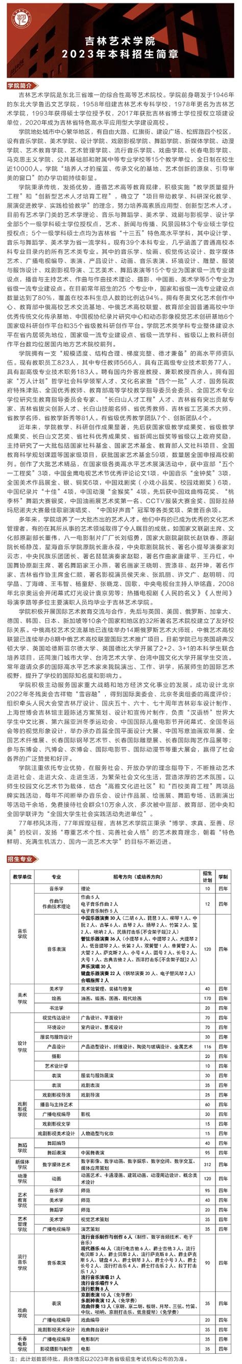 吉林艺术学院2023年本科招生简章华禹教育网