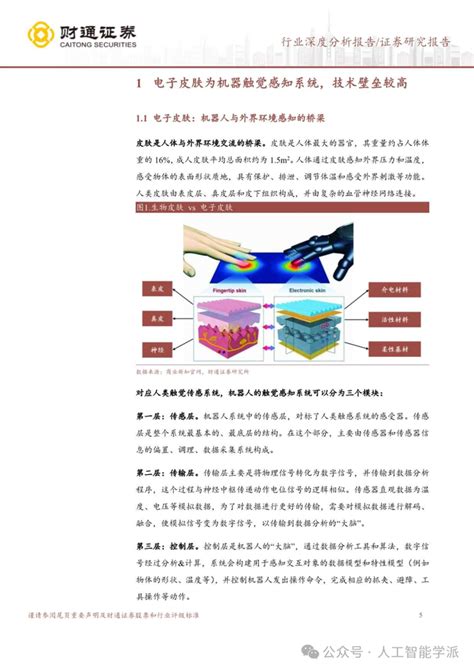 机器人专题：赋予机器人柔性触觉，提升精细化感知能力 知乎