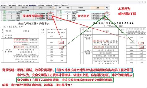 结算时安全文明施工费取费费率探讨 知乎