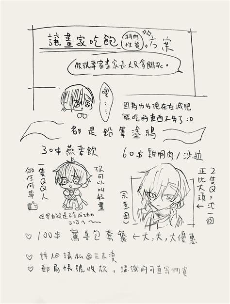 鉛筆手繪塗鴉 三木凛 Clibo 同人委託平台