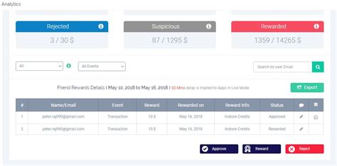 Testing Web Referrals Appvirality Documentation
