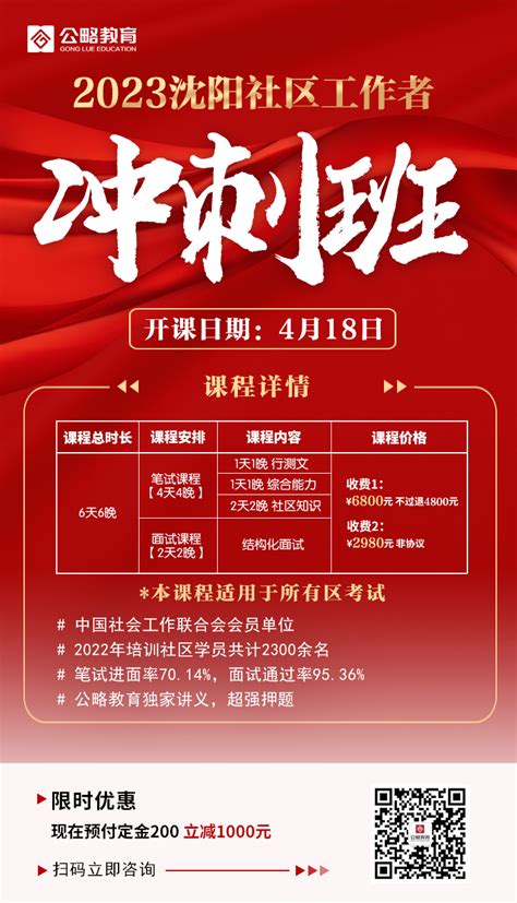2023沈阳社区工作者冲刺班 线上课程 公略教育