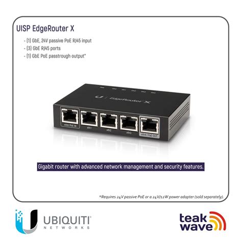 Jual Ubiquiti Er X Uisp Edgerouter X Gigabit Router Teakwave