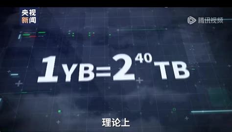 数据存储单位 知乎