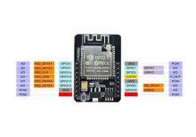 Buy ESP CAM WiFi Module Bluetooth With OV Camera Module