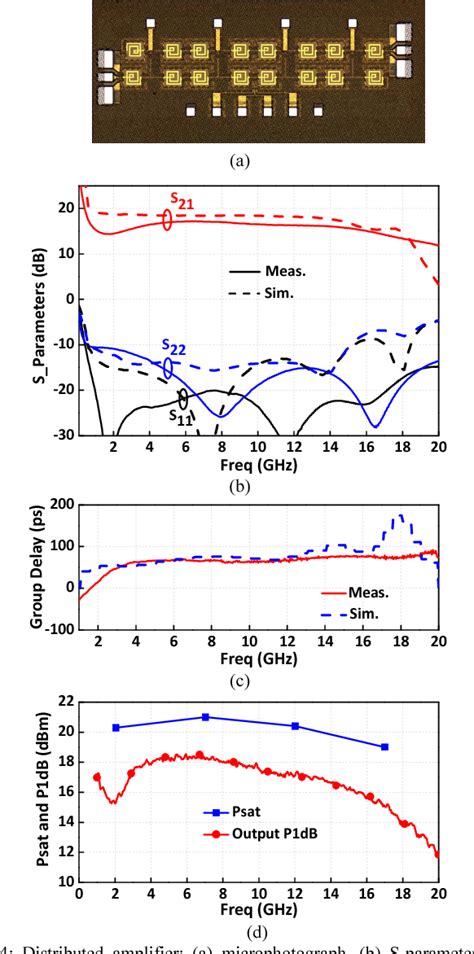 Figure 4 From A 117 Ghz Stacked Distributed Power Amplifier With 1921 Dbm Saturated Output