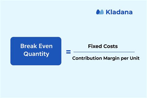 Break Even Analysis Formulas Examples And Using In Inventory Planning 2025