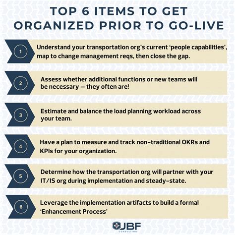 First Time Tms Implementation Essential Organization Considerations For Transportation