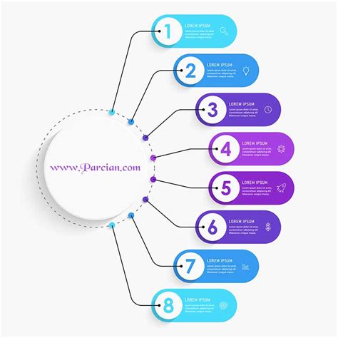 طراحی اینفوگرافیک با ایلوستریتور طراحی اینفوگرافیک در فتوشاپ دانلود