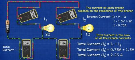 dc parallel circuits the engineering mindset