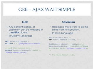 Geb With Spock PPT
