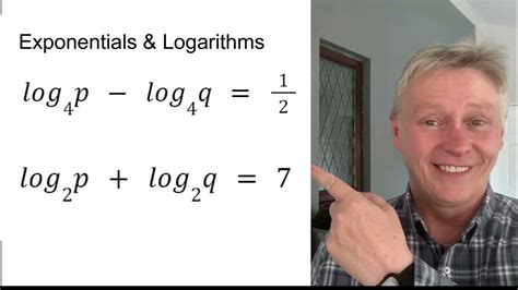 Exponentials And Logarithms A Level Maths Year 1 Youtube