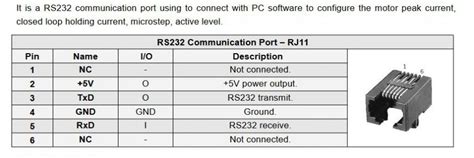 Closed Loop Stepper Motor Chatter At Low Speed Causes Page 3 The Hobby Machinist
