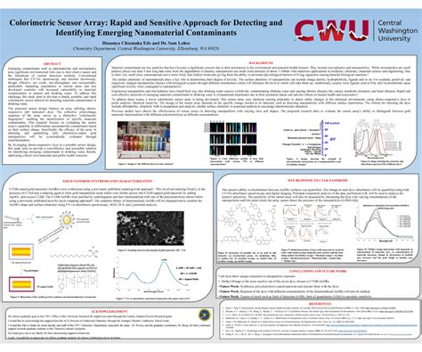 Colorimetric Sensor Array Rapid And Sensitive Approach For Detecting