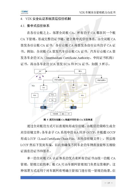 中汽软测参编的《v2x车辆安全管理能力白皮书》正式发布 中汽研科技有限公司