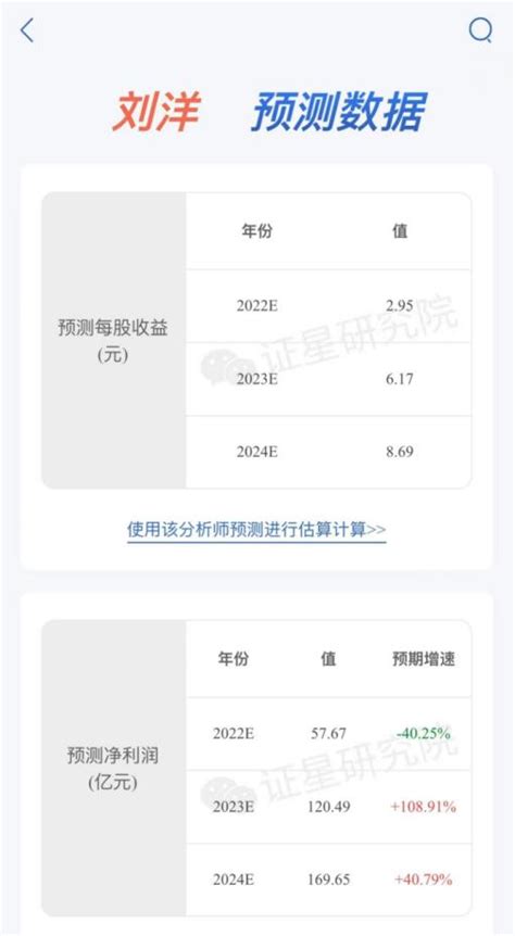 如何看待免税龙头中国中免？