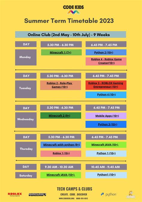 Minecraft Python Codingclubs Coding Codingisfun Summertime