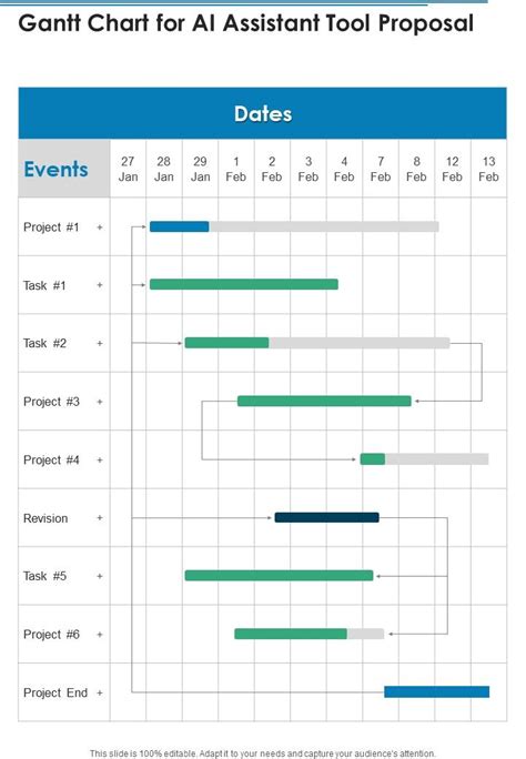 Gantt Chart For Ai Assistant Tool Proposal One Pager Sample Example