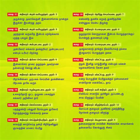 Thirukkural Kadaigal Tamil Magicbox