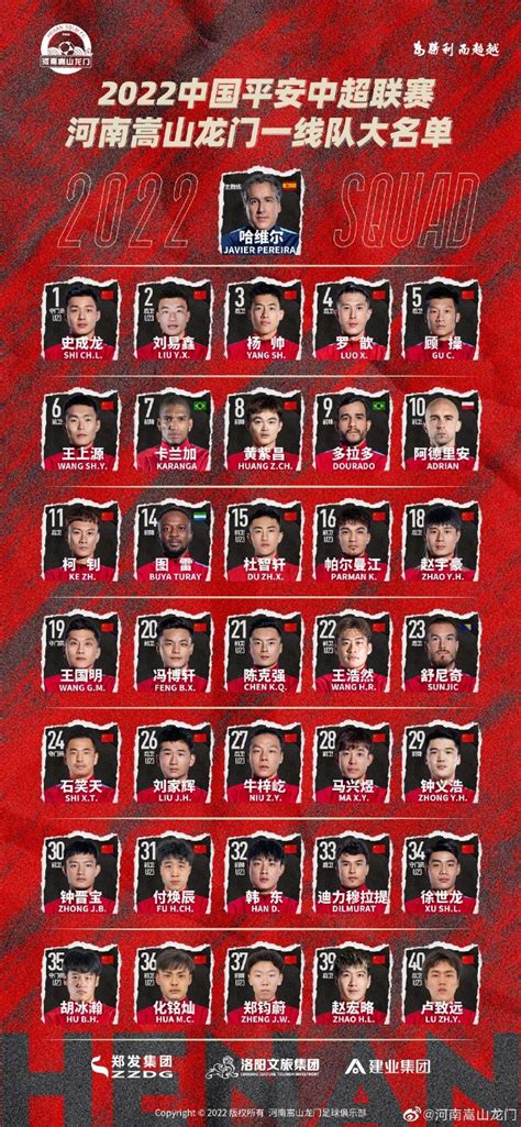 2022中国平安中超联赛河南嵩山龙门一线队大名单 直播吧zhibo8cc