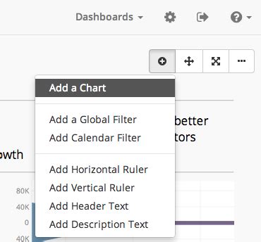 Headers Descriptions And Dividers For Dashboards Chartio Blog