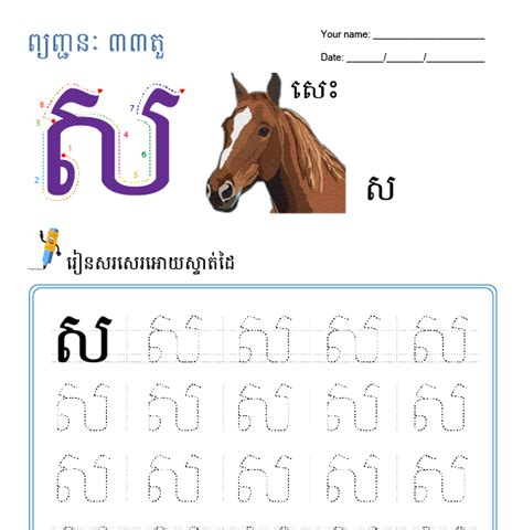 Speak Khmer Beginner Detail