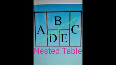 Nested Table On Html Nested Table How To Make Nested Table How To