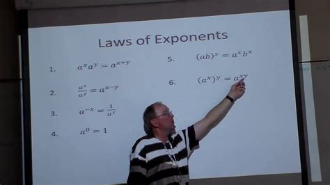Exponential Function Laws Of Exponents Youtube