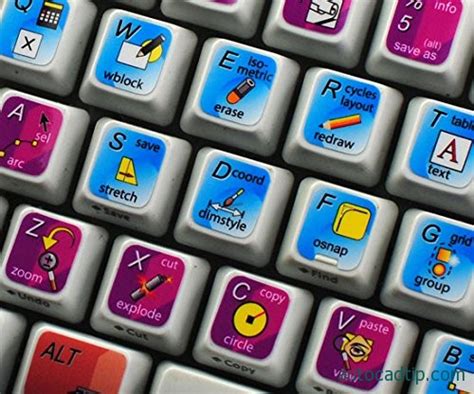 Autocad Keyboard Stickers Help To Draw Quickly