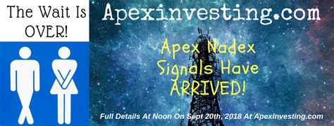 Apex Investing Institute For Trading Nadex Futures And Forex Home