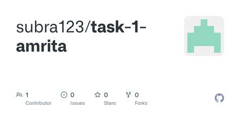 GitHub Subra Task Amrita