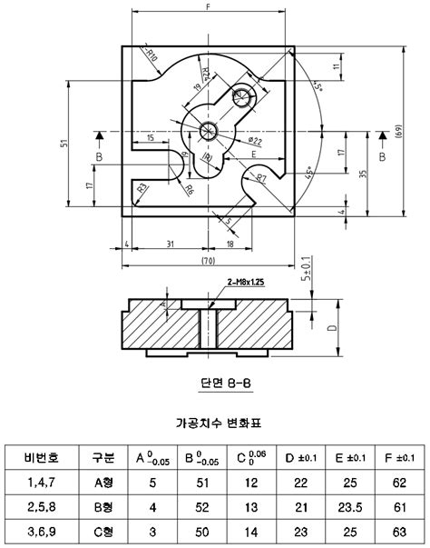 마스터캠 캐드 Mct 밀링 머시닝센터 컴퓨터응용밀링기능사 컴퓨터응용가공산업기사 자격증 및 실무 교육 2d Nc 데이터 생성