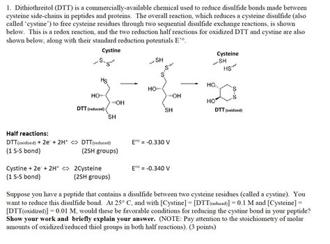Disulfide Reduction