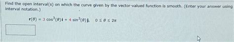 Solved Find The Open Intervals ﻿on Which The Curve Given
