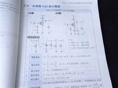 【鑽石城二手書店】高職參考書 108課綱 2023 電機與電子群 電子學與實習升學寶典 下 總複習 台科大 沒寫過 蝦皮購物