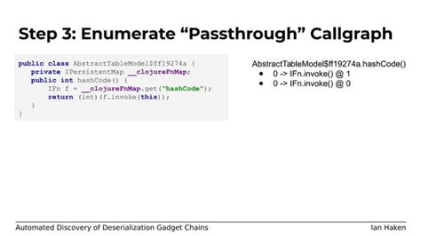 Automated Discovery Of Deserialization Gadget Chains Pdf