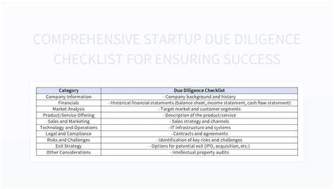 Comprehensive Startup Due Diligence Checklist For Ensuring Success Excel Template And Google